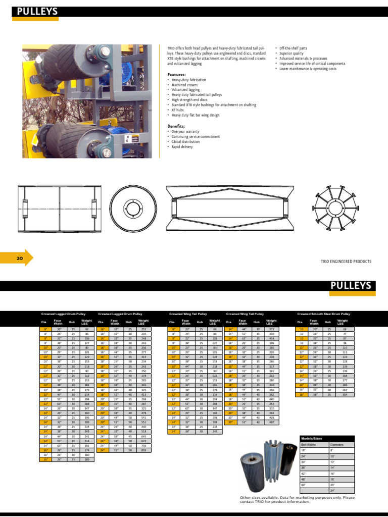 Pulleys | PDF | Equipment | Manufactured Goods