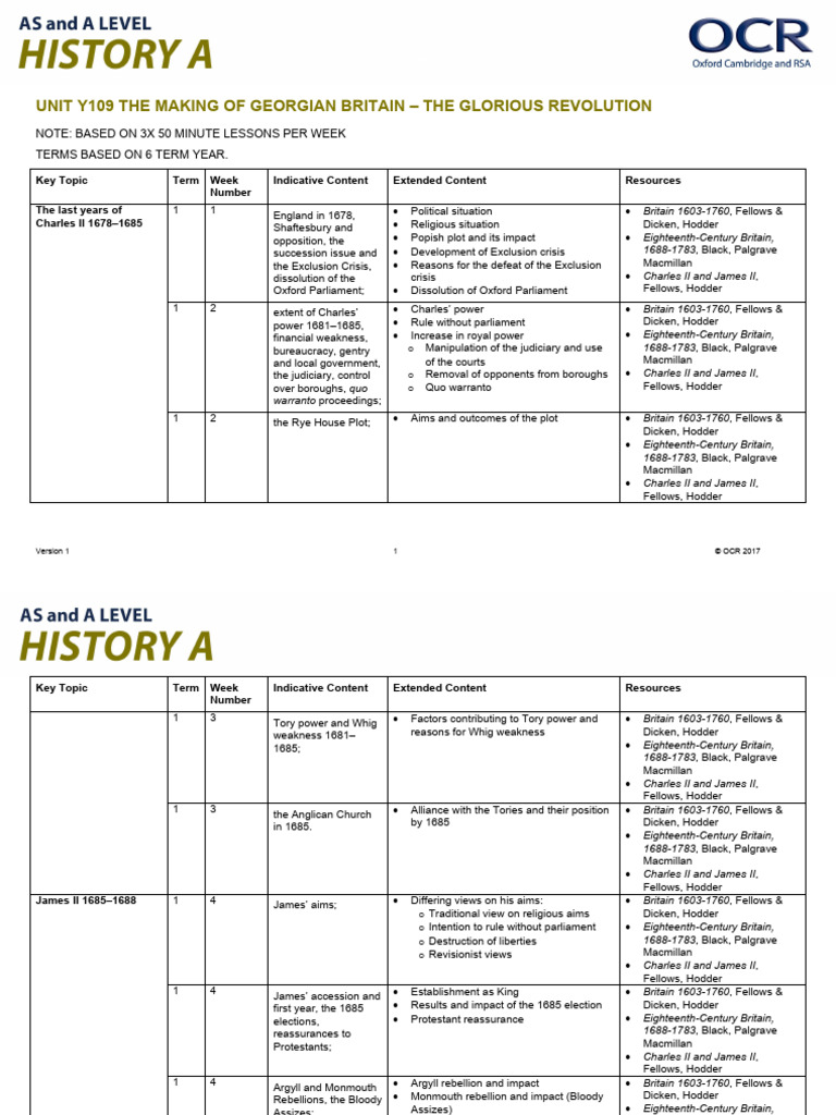 Georgian Britain: A Study Guide | PDF | John Churchill, 1st Duke Of ...