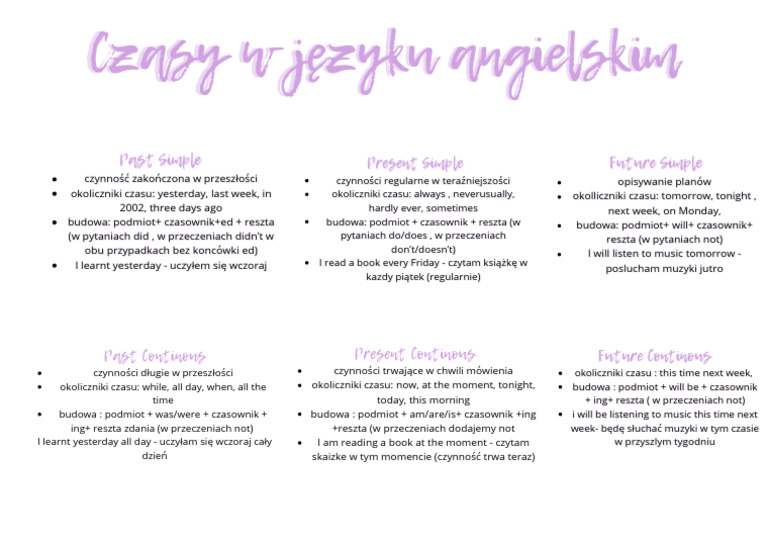 Czasy W Języku Angielskim | PDF