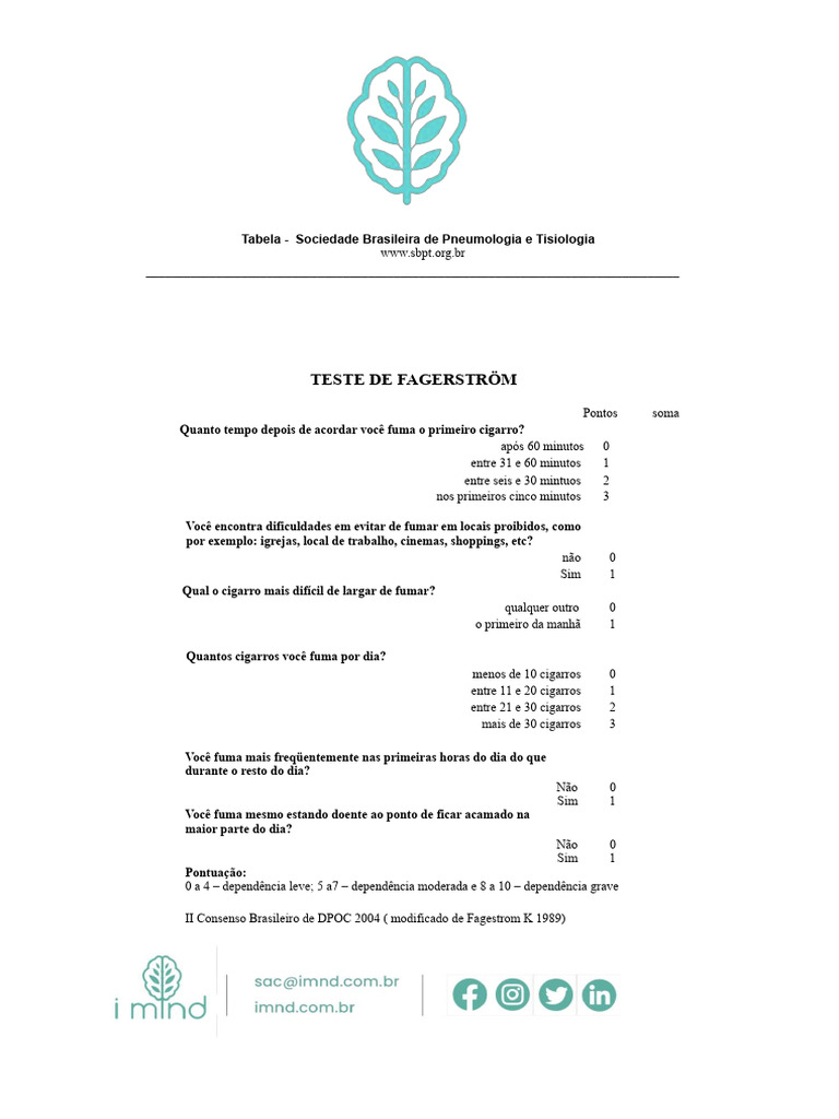 Teste de Fagerstrom | PDF