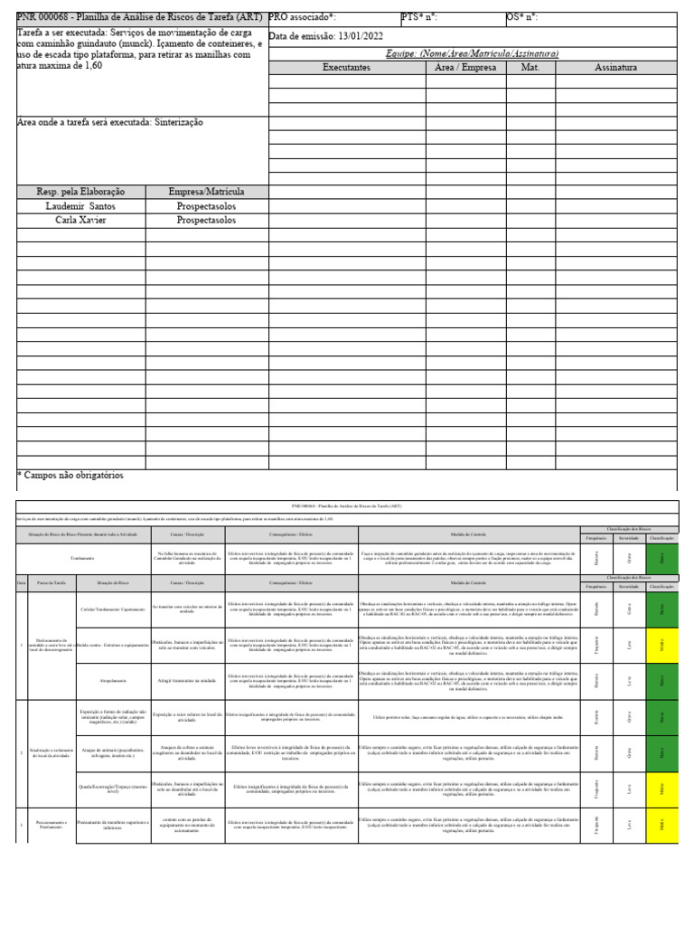 Modelo de ART.2022 | Download grátis PDF | Tráfego | Dirigir