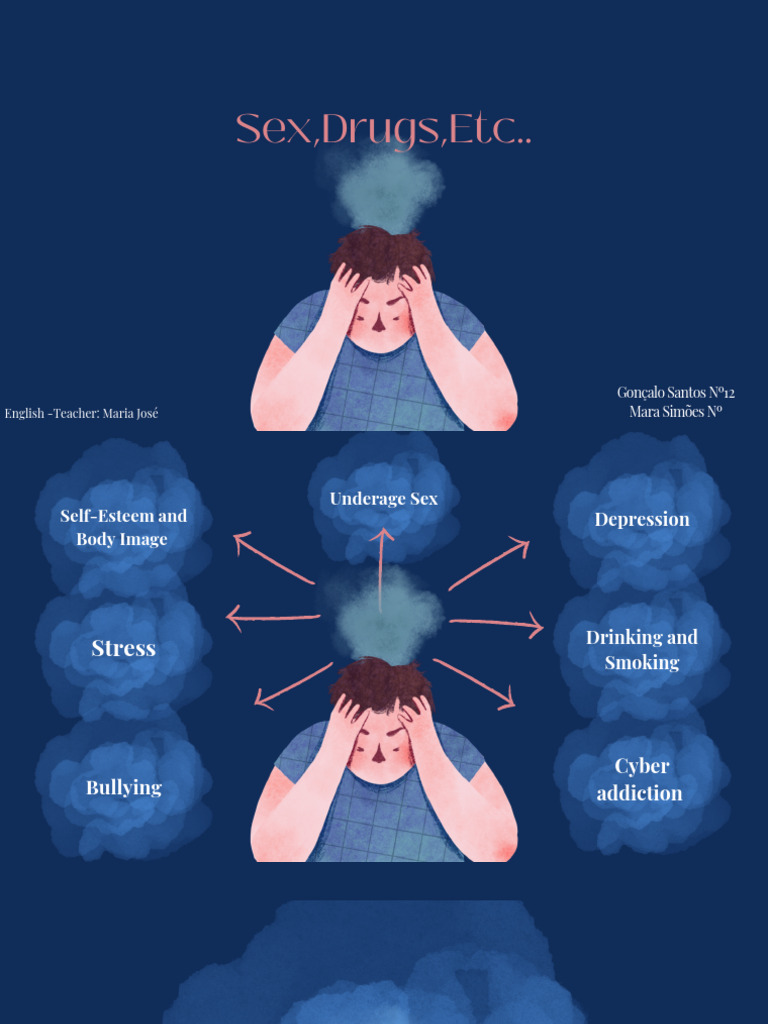 Prob | PDF | Behavioural Sciences | Mental Health