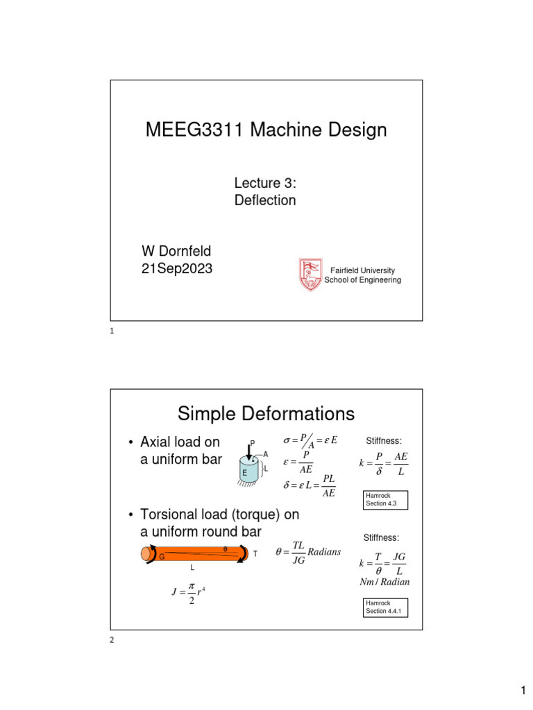 MEEG3311 Machine Design Notes 03 | PDF | Beam (Structure) | Bending