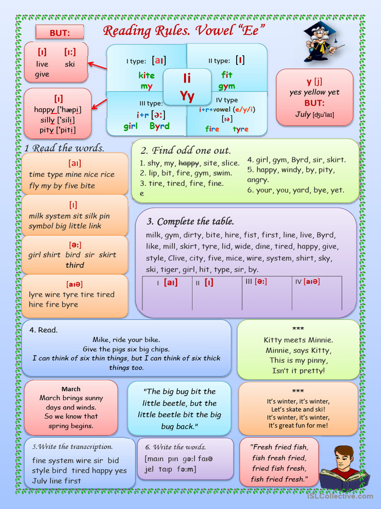 Reading Rules. Letters Ii and Yy. | PDF