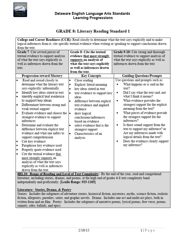 GRADE 8 Literary | PDF | Narration | Poetry