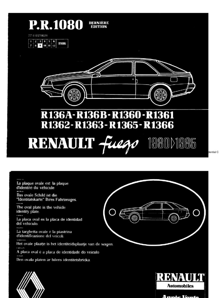 Vue en Éclaté Renault Fuego | PDF | Business