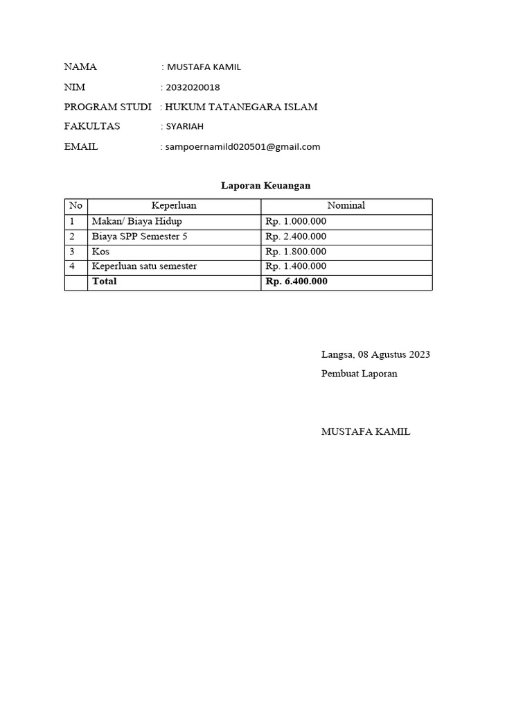 Berkas Rincian Dana KIP Kamil | PDF
