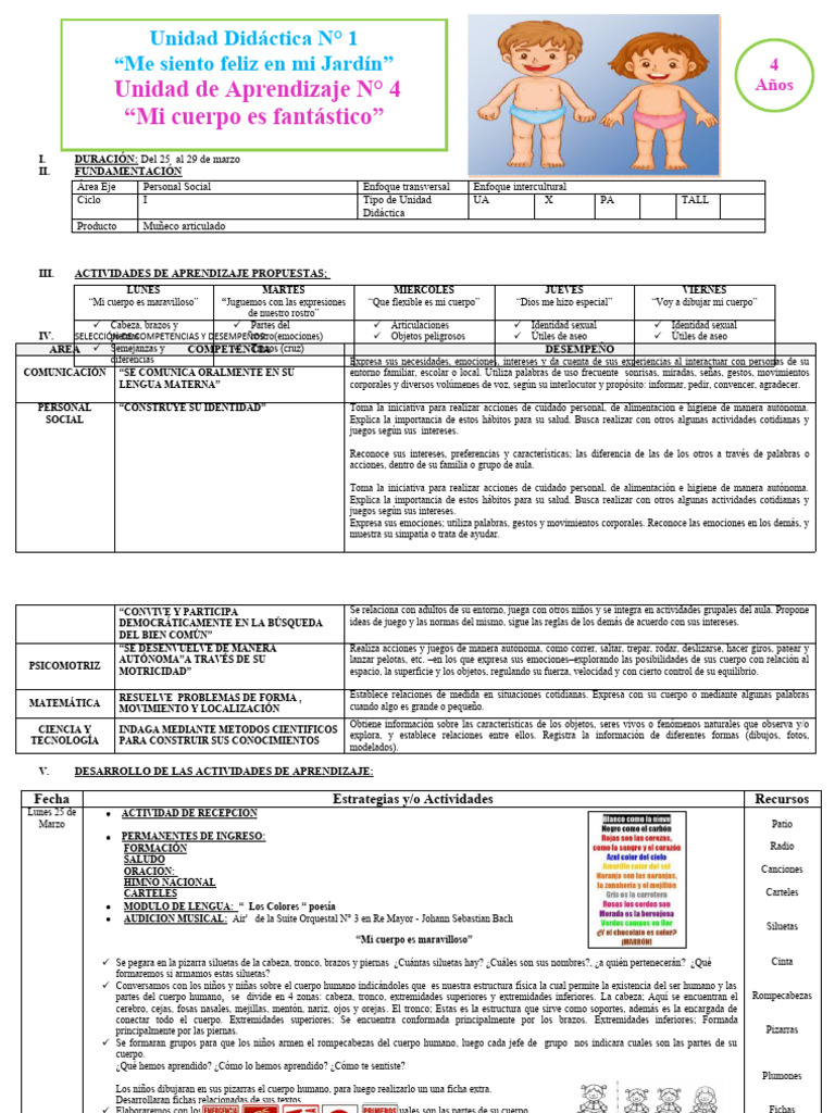 Mi Cuerpo Es Maravilloso - 2019 Marzo | PDF | Las emociones | Cara
