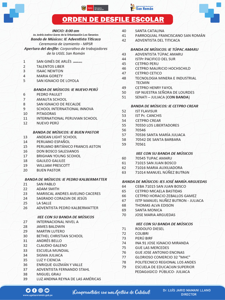 Orden de Desfile | PDF