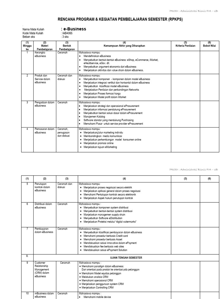 Contoh RPS E-Business | PDF