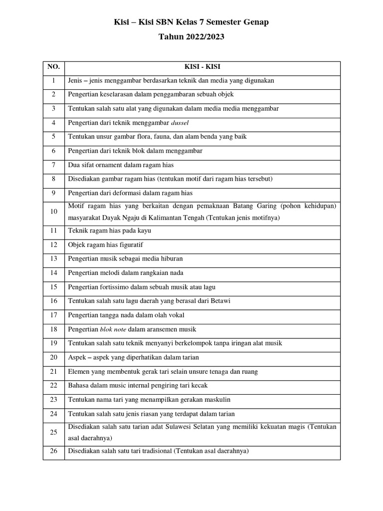 Kisi-Kisi Seni Budaya Kelas 7 | PDF