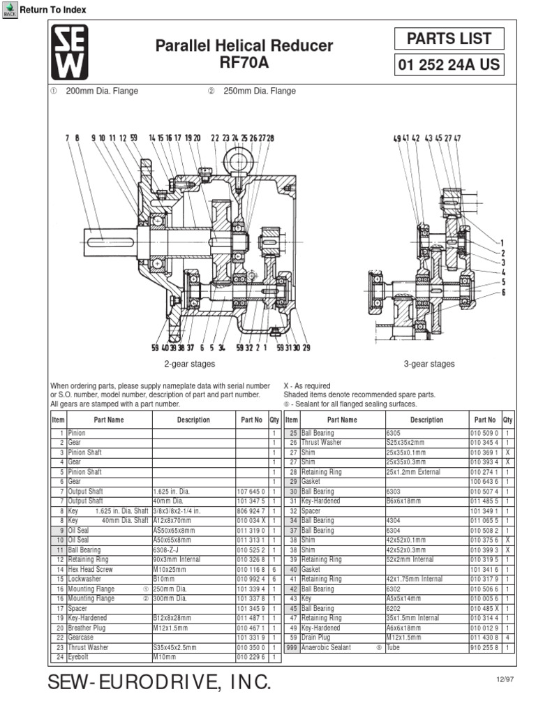 Sew-Eurodrive, Inc.: Parallel Helical Reducer RF70A | PDF | Gear ...