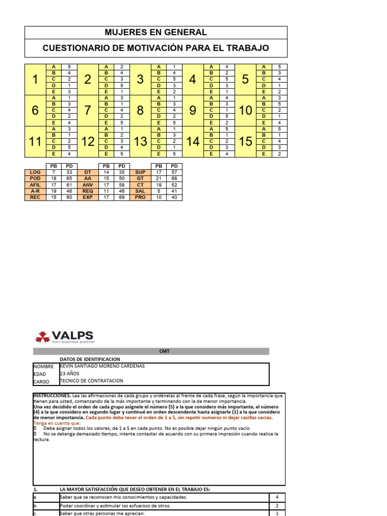 Prueba CMT - Valps | PDF | Business