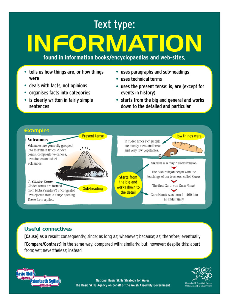Posters of Text Types | PDF | Volcano