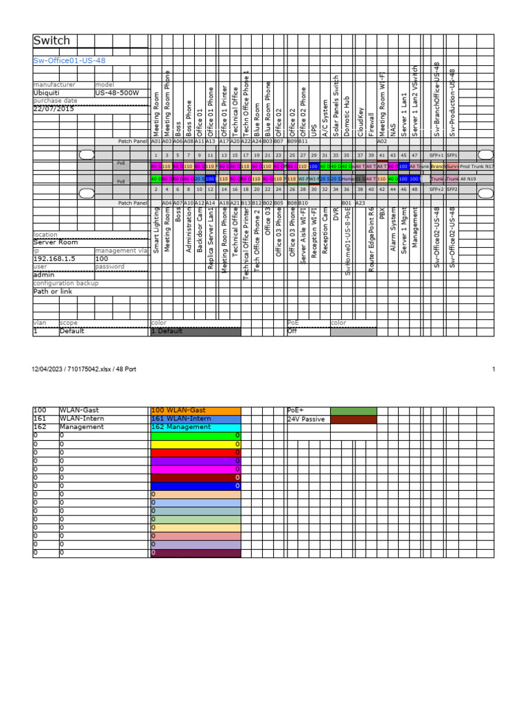 Managed Switch Configuration | PDF | Data Transmission | Internet Protocols