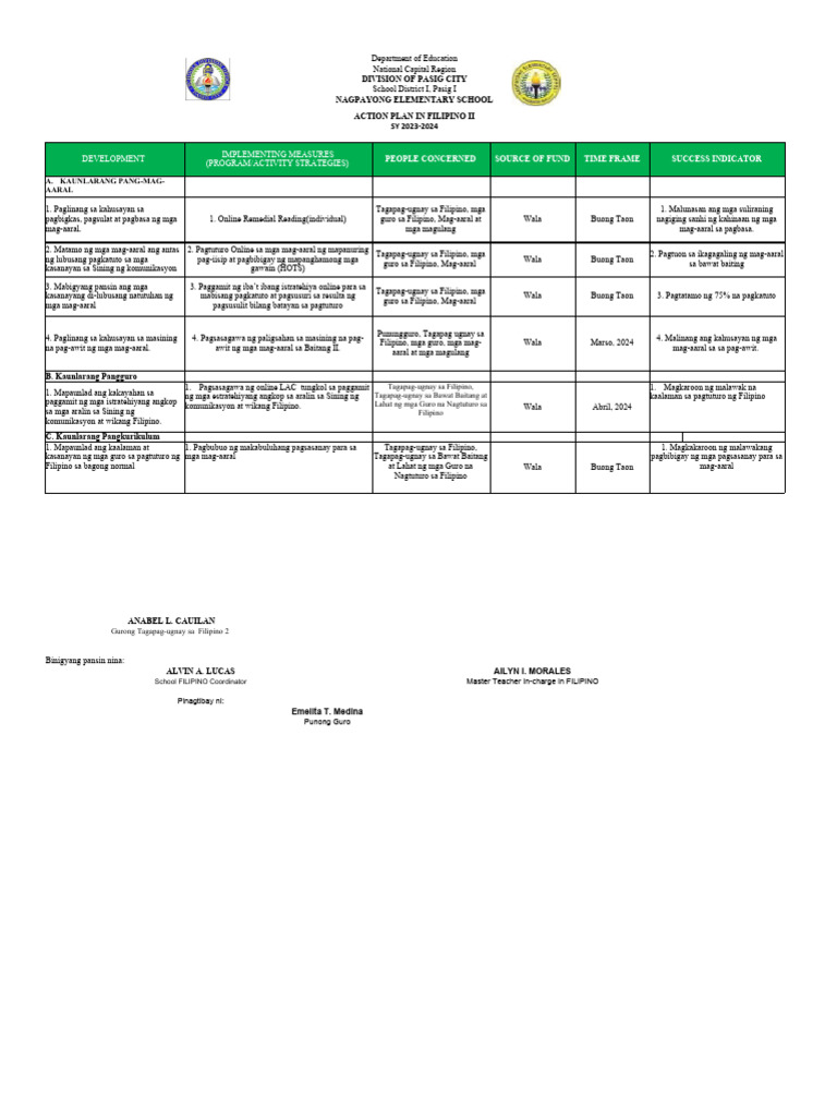 Grade Two FILIPINO Action Plan 2023 2024 | PDF
