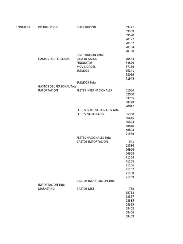 Rep Solic Fondos | PDF