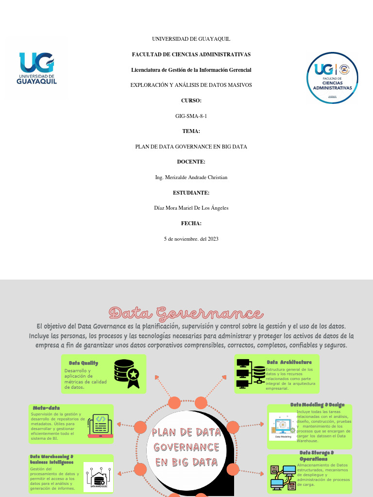 Plan de Data Governance en Big Data | PDF | Big Data | Inteligencia de ...