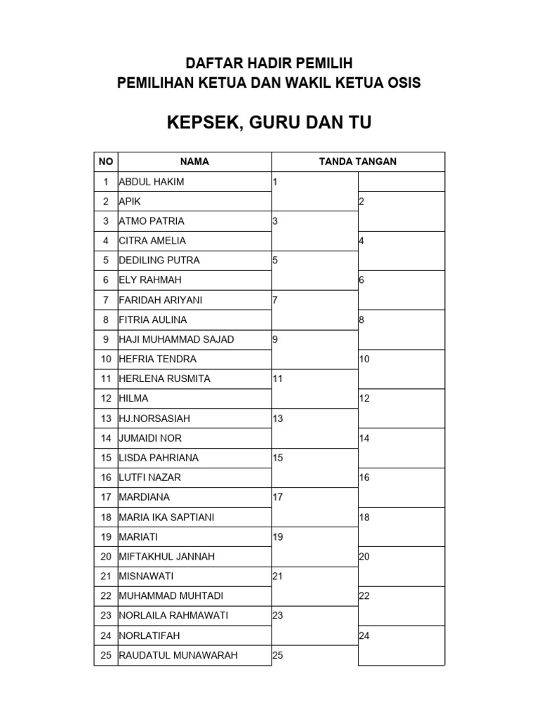 Daftar Pemilih Pemilu OSIS | PDF