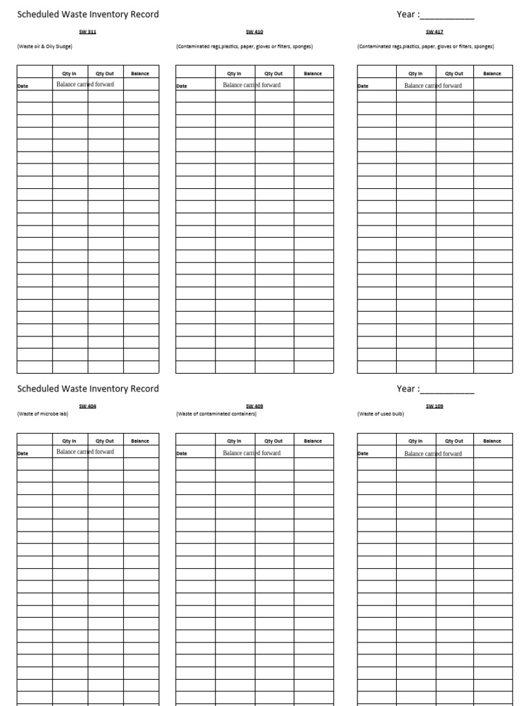 Scheduled Waste Inventory Record | PDF