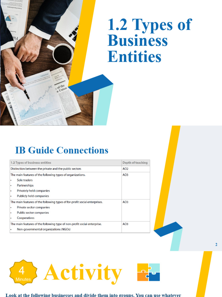 1.2 Types of Business Entities TEACHER TPT 1 | Download Free PDF | Non ...
