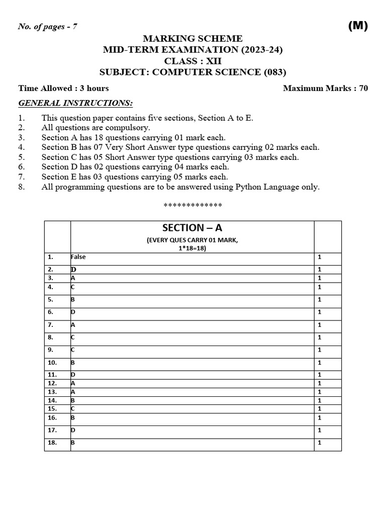 Xii Computer Science | PDF | Computer Programming | Software Engineering Xii Computer Science | PDF | Computer Programming | Software Engineering