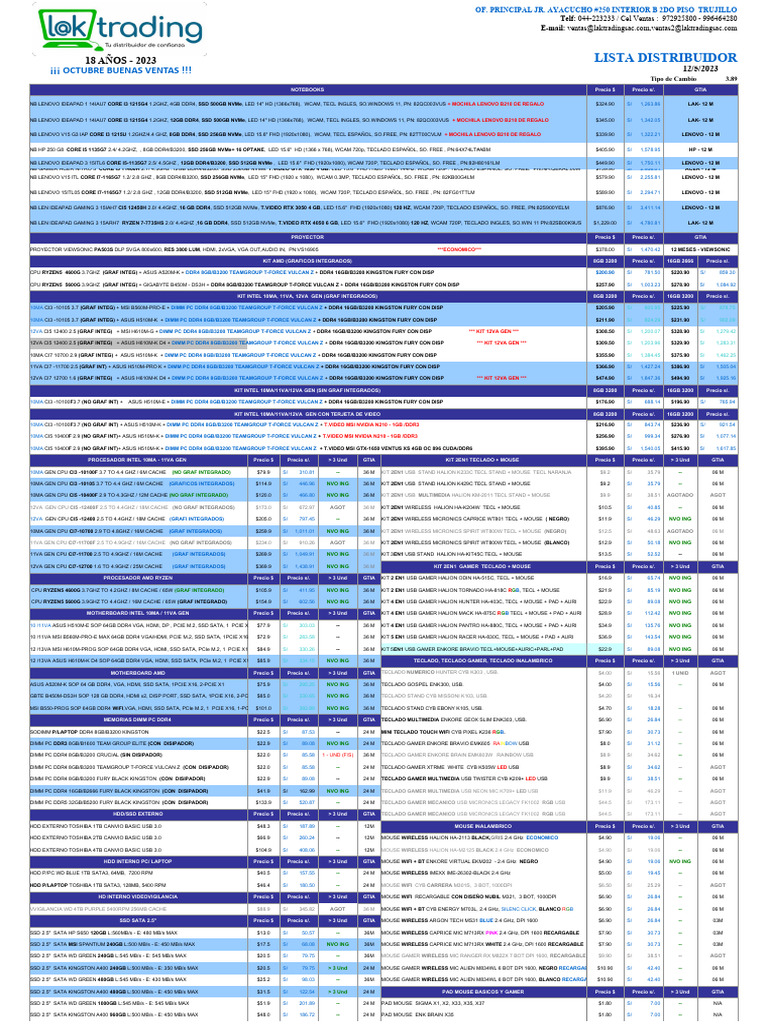 Lista L@K 27.10.23 | Descargar gratis PDF | Protocolos de capa física ...