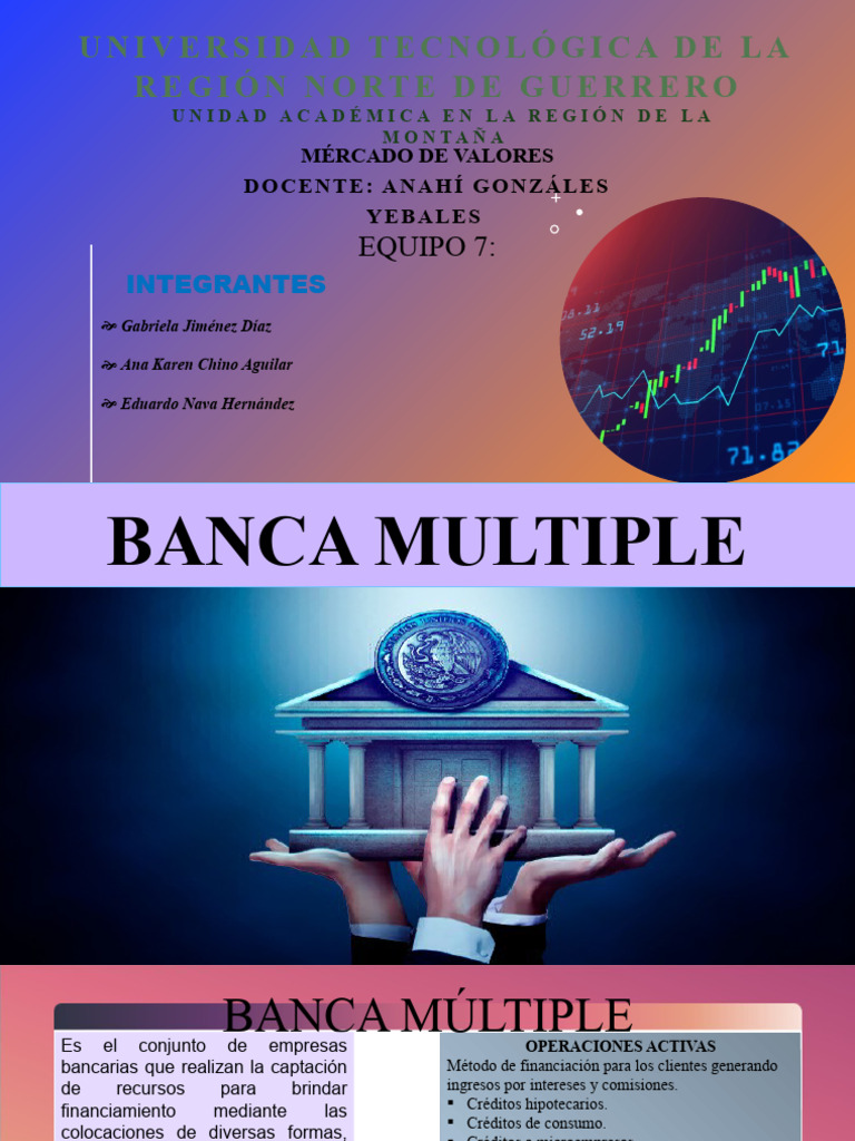 Banca Múltiple en México: Funciones y Regulación | PDF | Bancos | Préstamos
