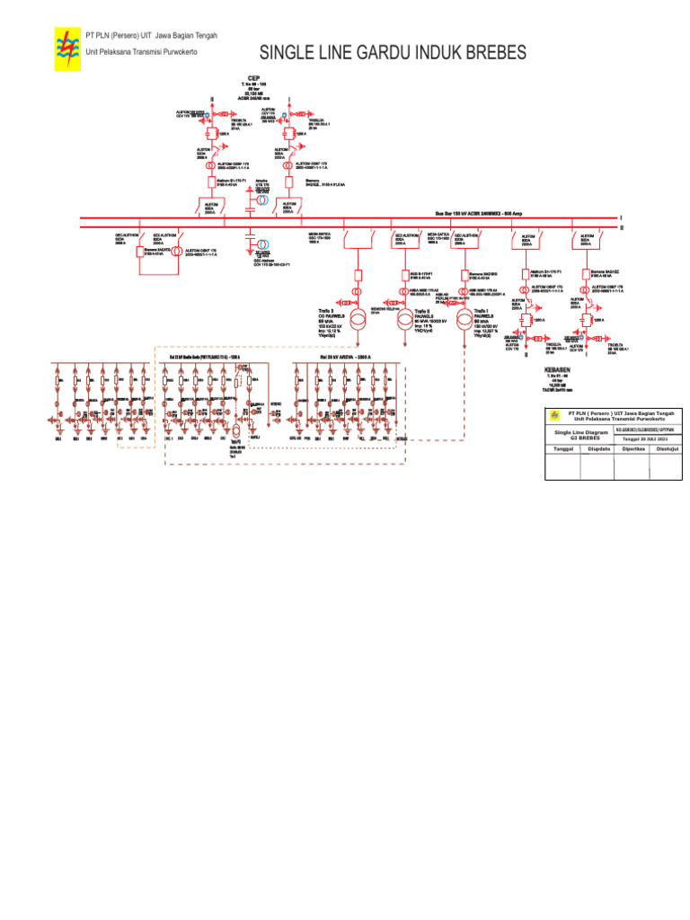 SLD Gi Brebes | PDF | New York Stock Exchange | Business