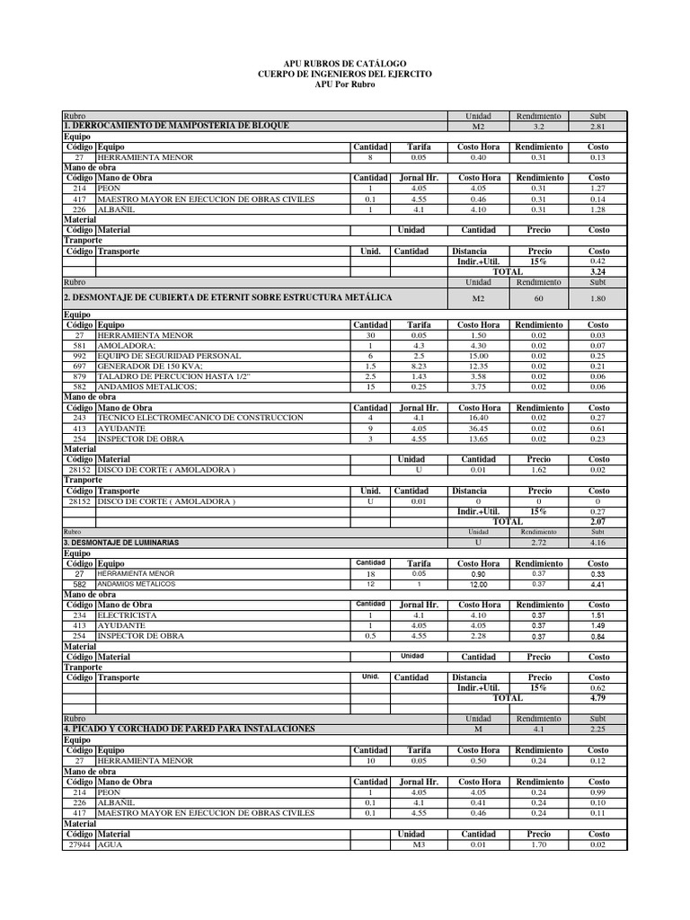 APUS | PDF | edificio | Material compuesto