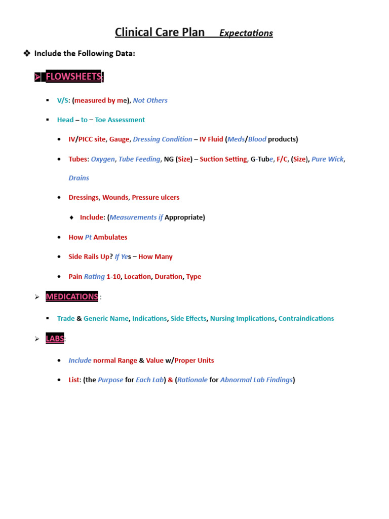Care Plan LayOut My Blank Layout | PDF | Medical Diagnosis | Nursing