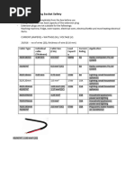 Line Size Chart: PE Rating Japanese Braid | PDF | Foot (Unit) | Outdoor ...