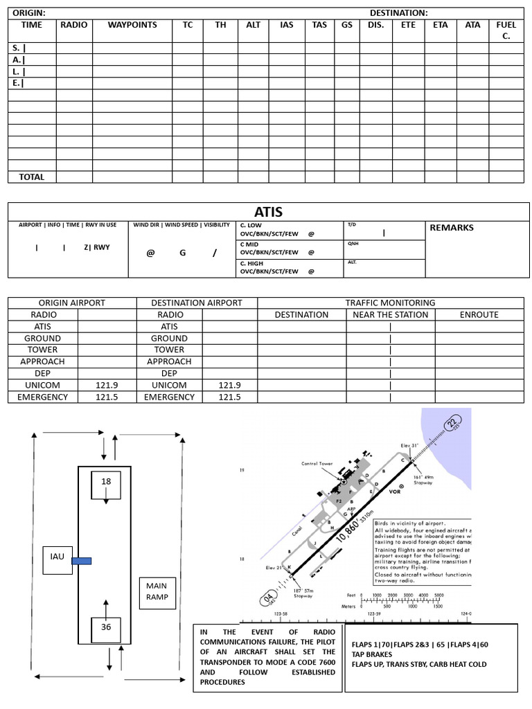 Nav Log Template | PDF | Air Traffic Control | Aviation Accidents And ...