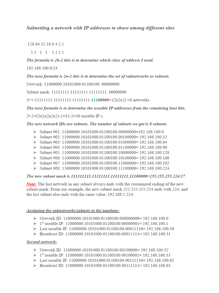 Subnetting A Network With IP Addresses To Share Among Different Sites ...