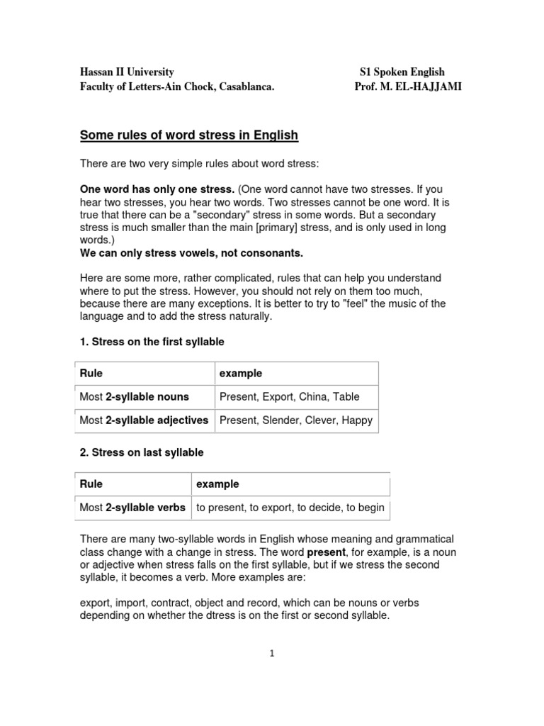Basic Rules of Word Stress in English. Prof. M. EL-HAJJAMI | PDF ...