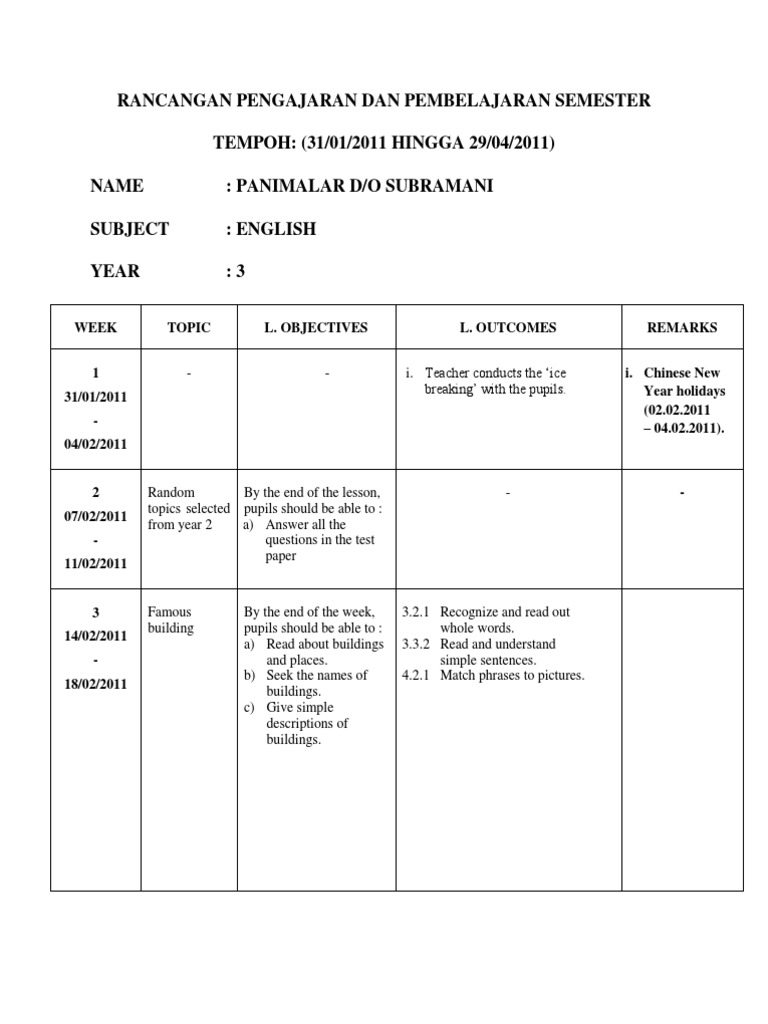 Rancangan Pengajaran Dan Pembelajaran Semester English | PDF | English ...