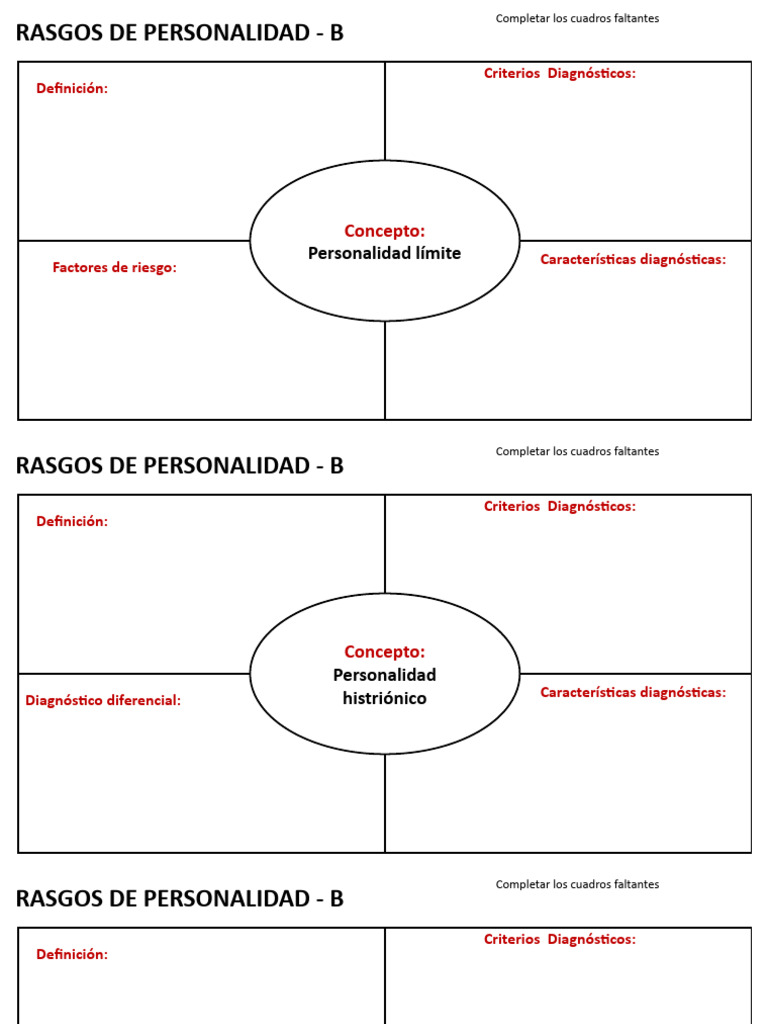 Cuadros Dsm-5 Hito 5 | PDF