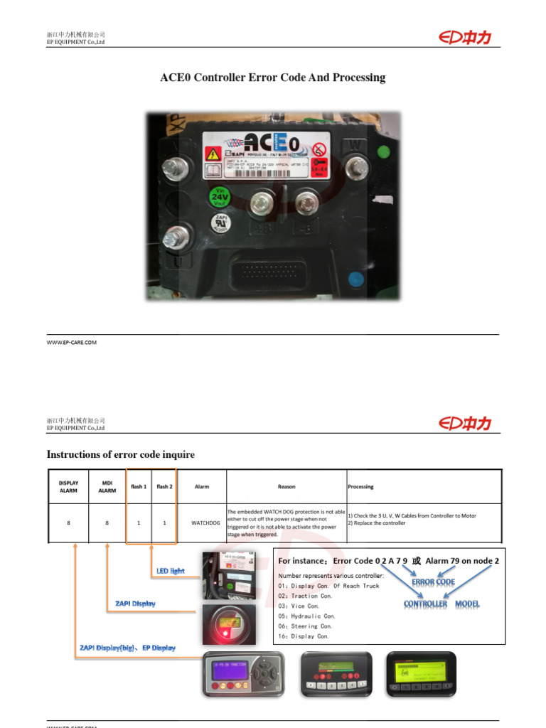 EP Equipment Controller Error Codes Guide | PDF | Rechargeable Battery ...