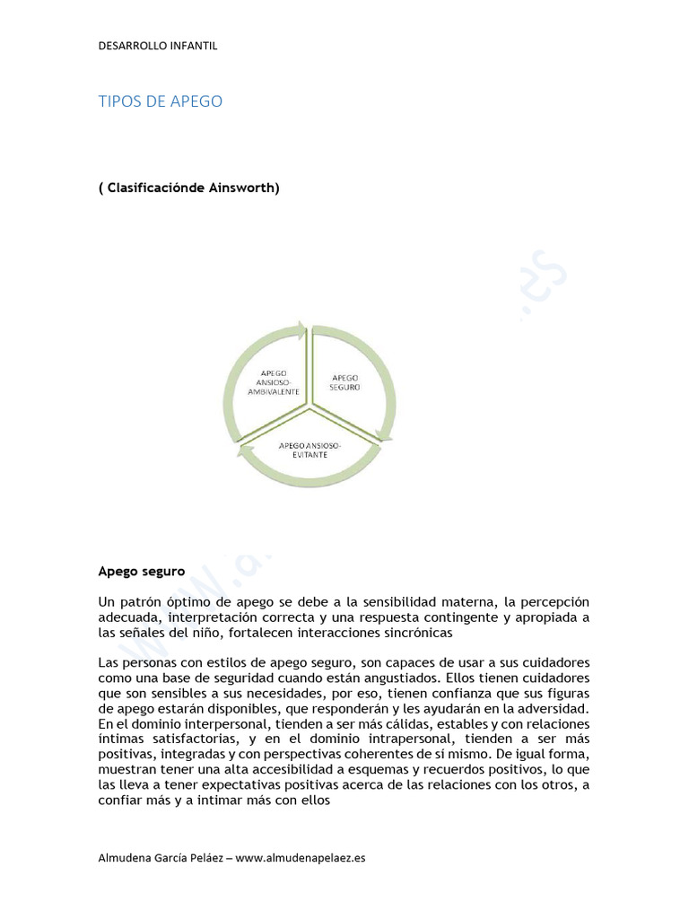 Tipos De Apego Pdf Teoría De Apego Ira