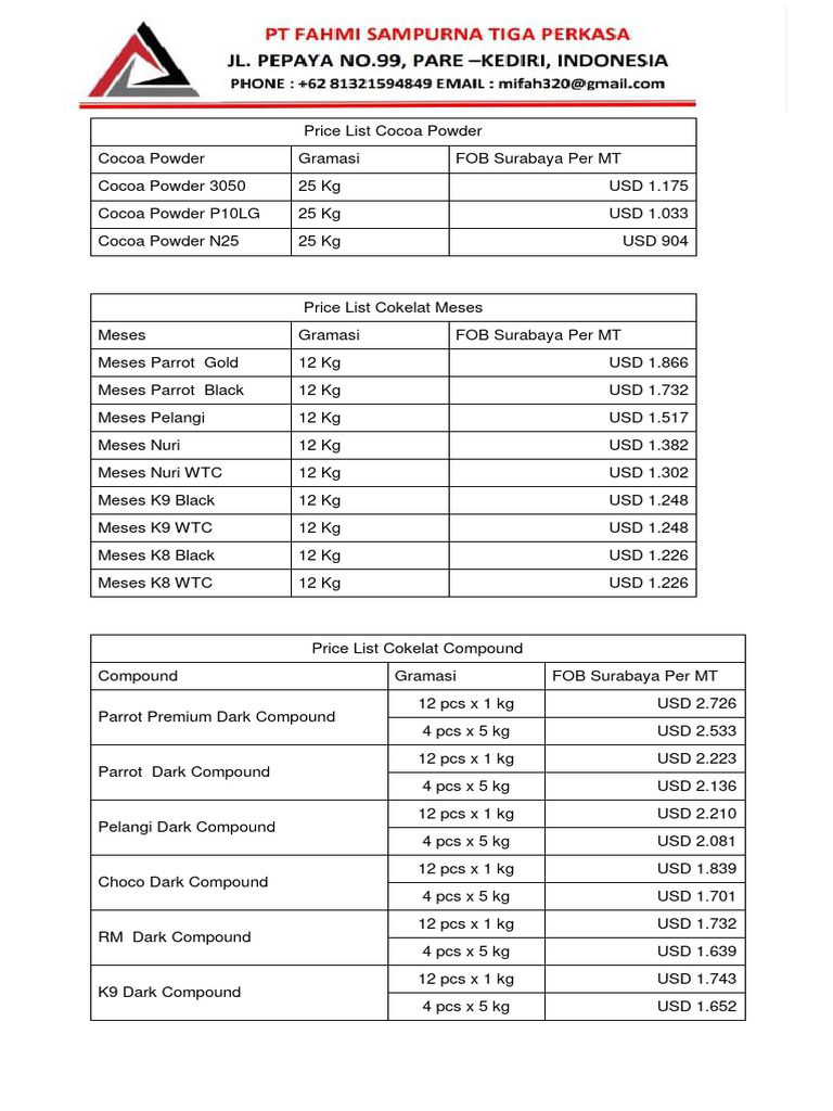 Price List Cocoa Powder | PDF