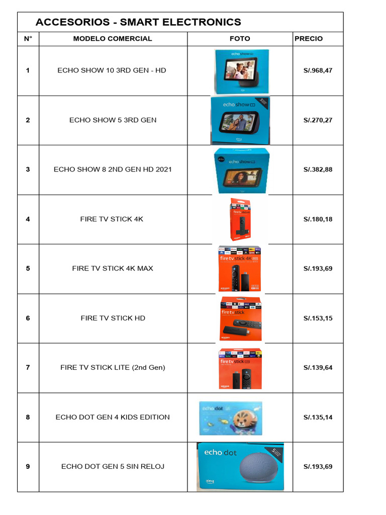 0017 - CATÁLOGO SMART ELECTRONICS (Accesorios) | PDF | Electronic ...