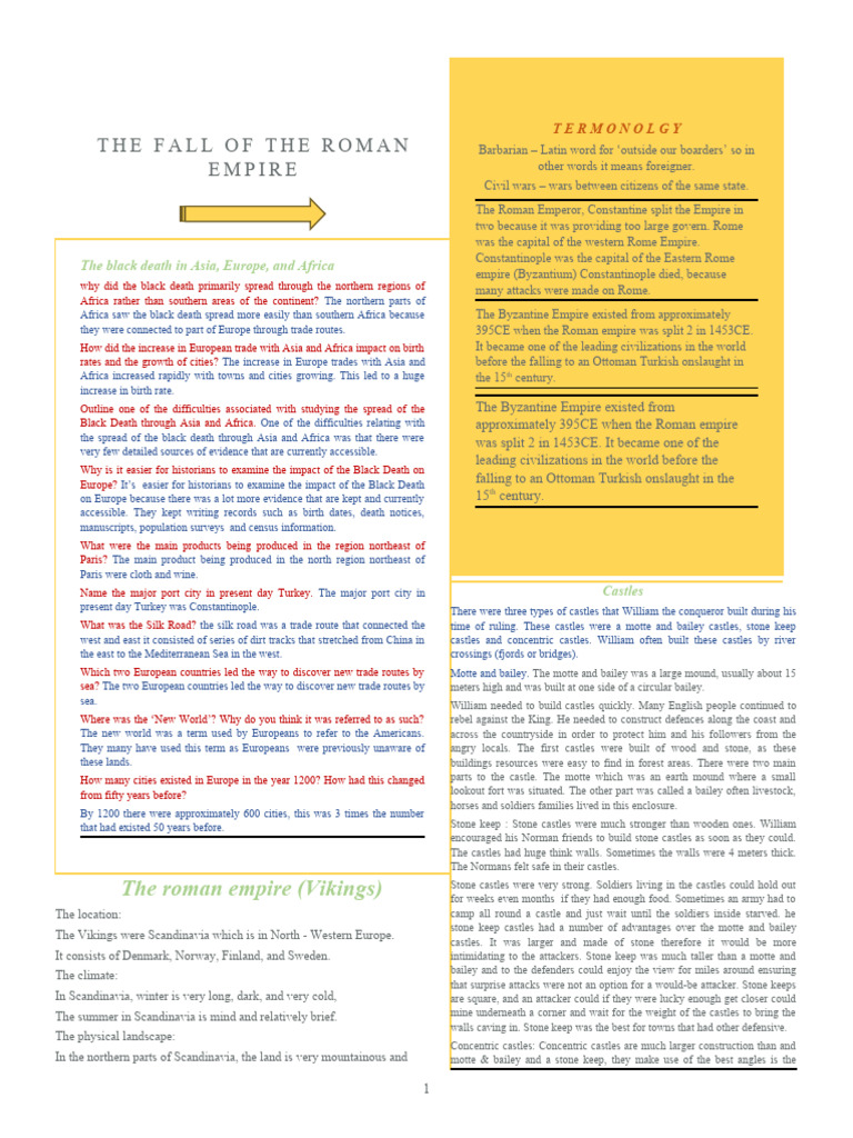 Hass Study Notes | PDF | Castle | Byzantine Empire