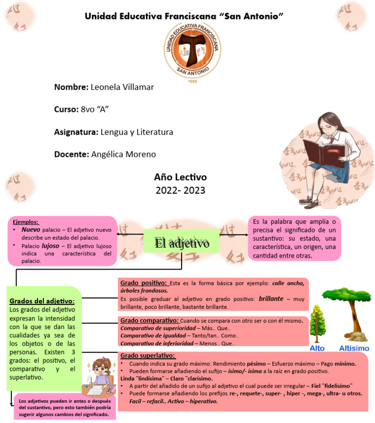 Plantillas Power Point | PDF | Adjetivo | Lingüística