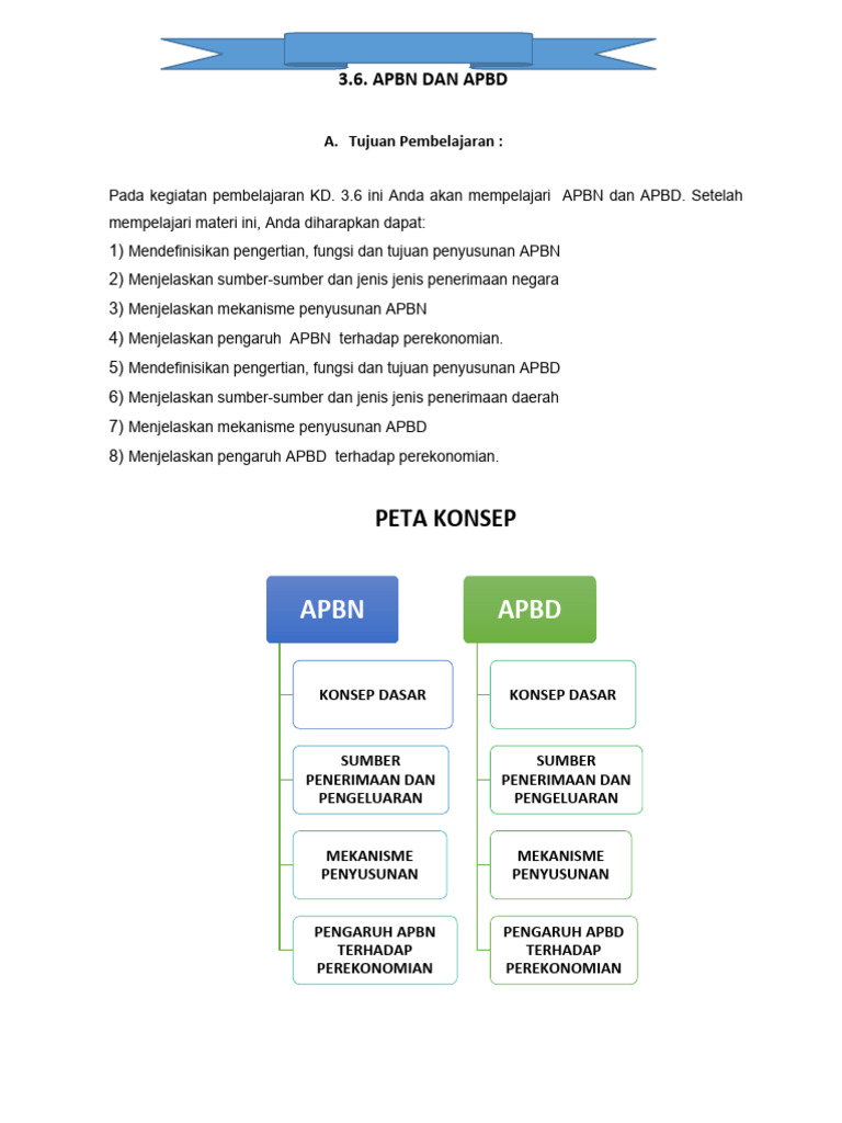 Mekanisme APBN dan APBD di Indonesia | PDF | Pengelolaan Keuangan & Uang