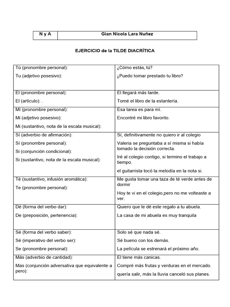 Ejercicio de La Tilde Diacrítica | PDF | Adverbio | Mecánica del lenguaje