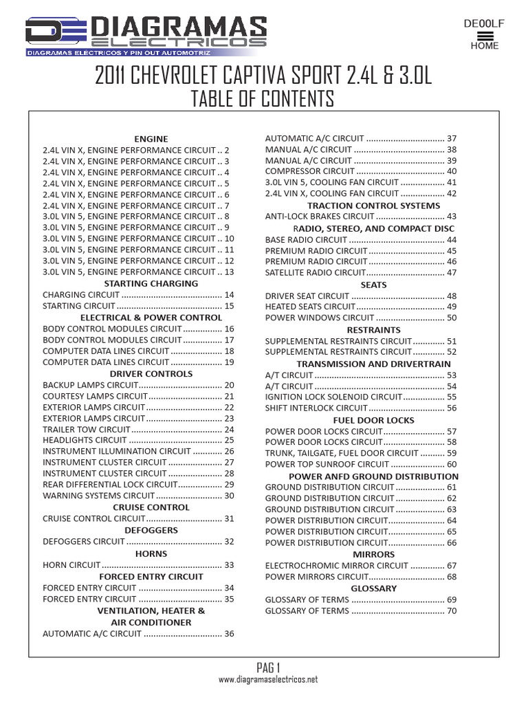 Diagramas Eléctricos Chevrolet Captiva Sport 2.4l & 3.0l 2011 | PDF ...
