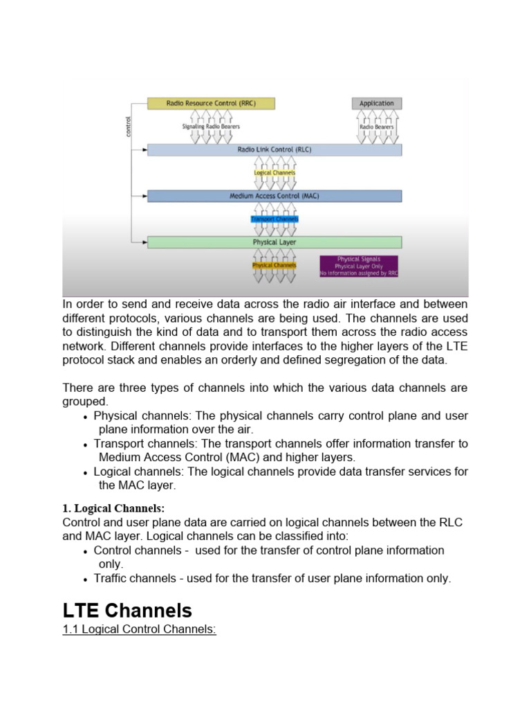 LTE Channel | PDF | Cellular Network | Multicast