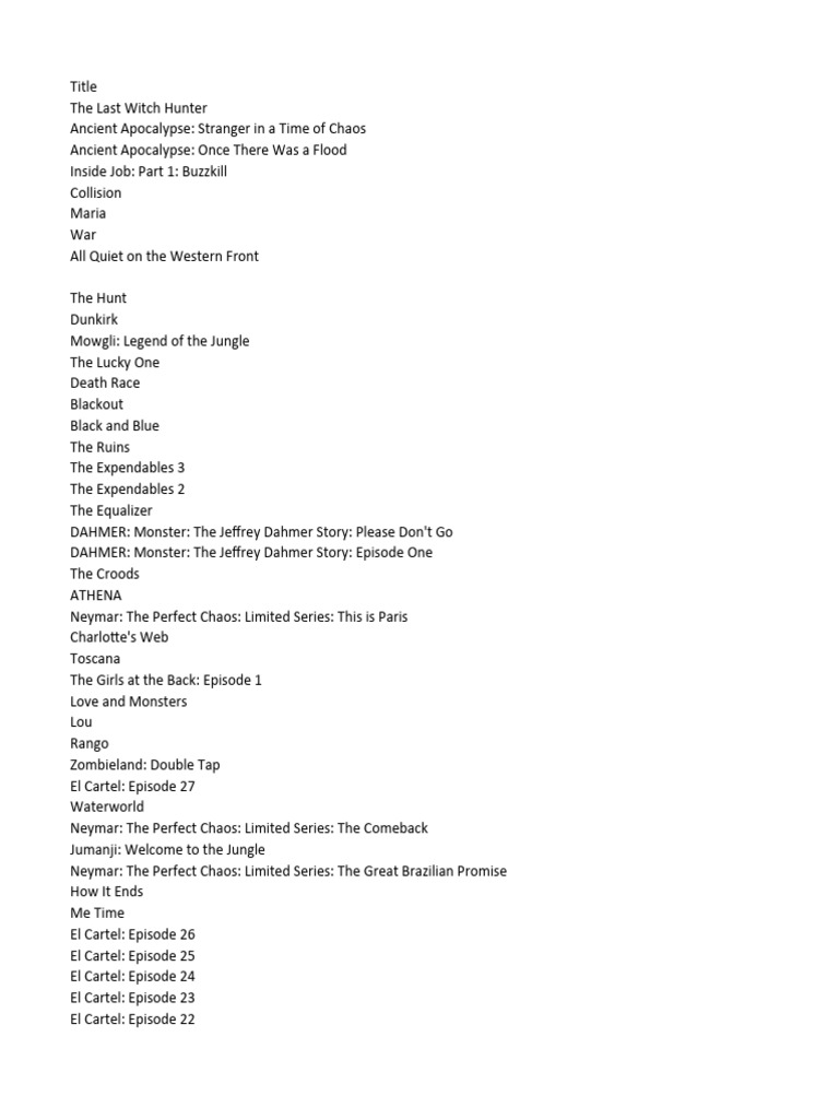 Netflix Viewing History | PDF | Mystery, Thriller & Crime Fiction