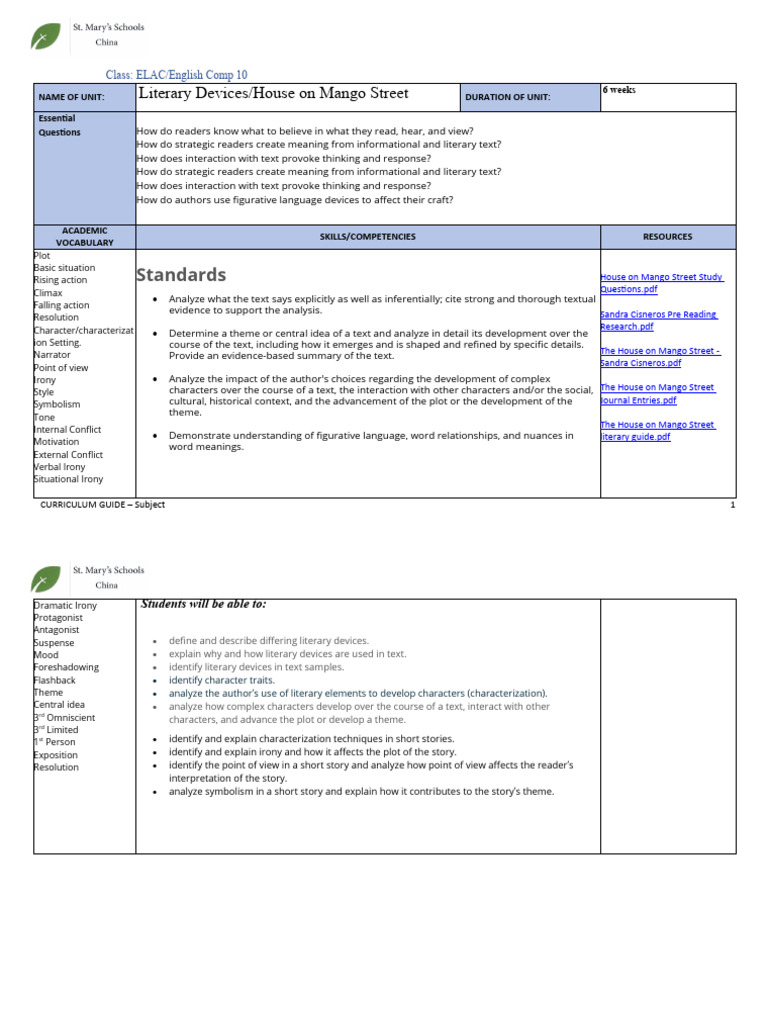 UNIT PLAN Literary Devices House On Mango Street ELAC ENGLISH 10 | PDF | Plot (Narrative ...