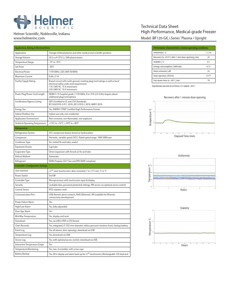 iBF120 GX Technical Data Sheet 380466 1 | PDF | Ac Power Plugs And ...